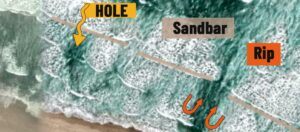 How to Spot Fish in the Surf!? Tips & Tricks of the Trade